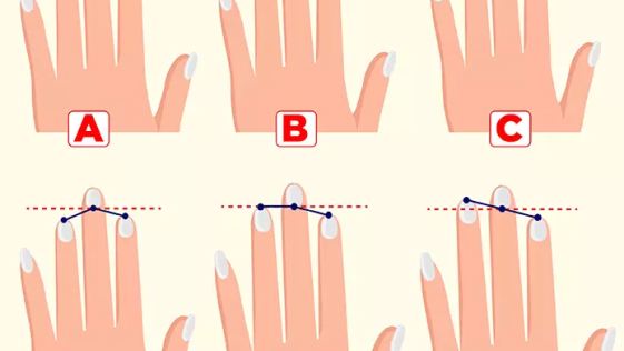 Quiz: Are You His Type? - Life hack